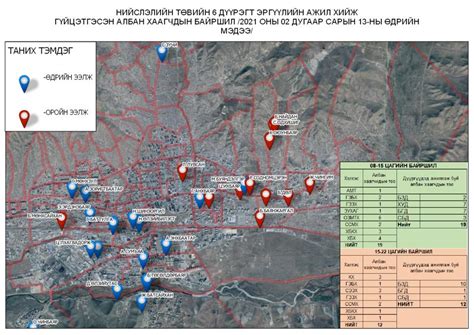 НЭГ ХҮЧ НЭГДМЭЛ ЗОРИЛГО УОК ын өгсөн үүрэг чиглэлийн дагуу ГЗБГЗЗГ ын эрэгтэй 31 албан хаагчид