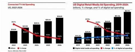 Paradox Alpha Foundation Posted On Linkedin