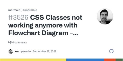 Css Classes Not Working Anymore With Flowchart Diagram V880 · Issue