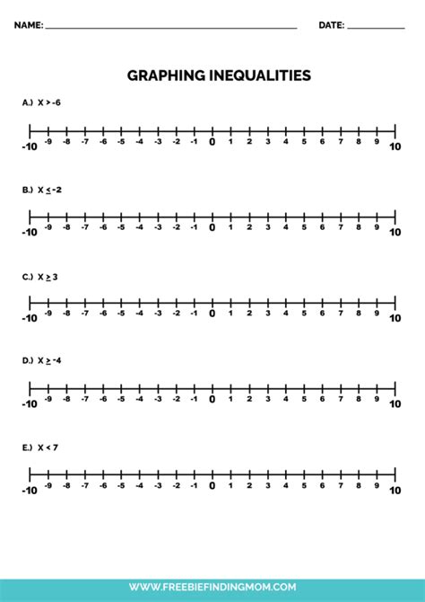 Graphing Inequalities On A Number Line Worksheet