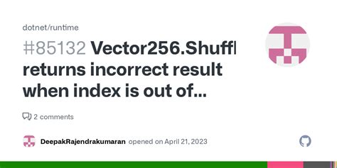 vector256 shuffle returns incorrect result when index is out of