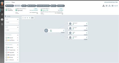 How Gitops Helped A Startup Scale An On Premise Solution To Saas