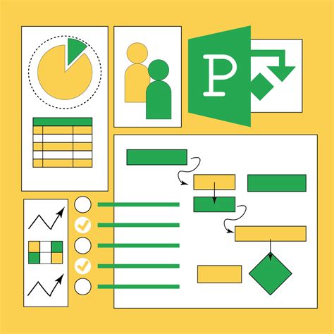 Программа Microsoft Project для управления проектами Университет СИНЕРГИЯ
