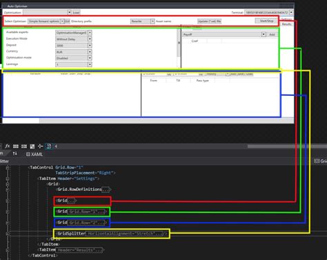 Continuous Walk Forward Optimization Part 5 Auto Optimizer Project Overview And Creation Of A