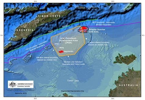 Timor Crisis