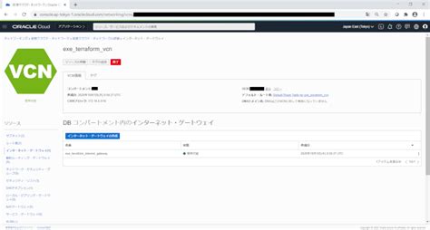 Terraform入門 ～terraformでociのmysql Database Service構築～