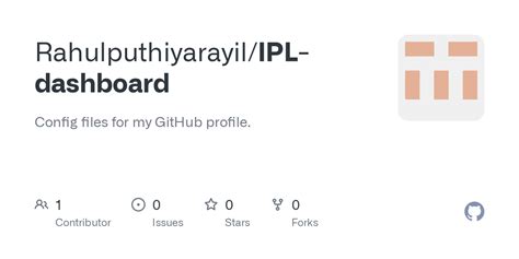 Github Rahulputhiyarayilipl Dashboard Config Files For My Github
