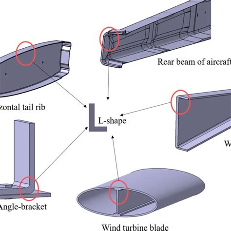 Schematics Of Typical Curved Structures Download Scientific Diagram