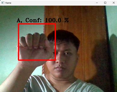 Github Endowbonapen Cnn Deep Learning Alphabet Asl Real Time Image Recognition