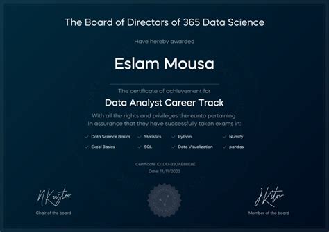 Eslam Mousa On Linkedin Dataanalysis Analysis Sql Datascientist