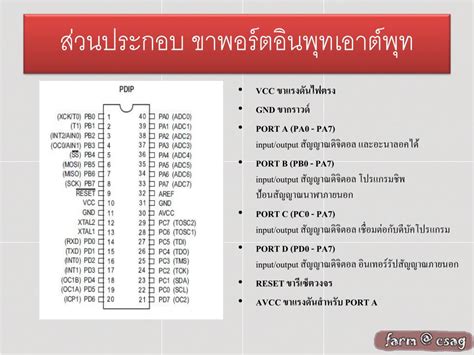 Ppt Basic Programming For Avr Microcontroller Powerpoint Presentation Id3963385