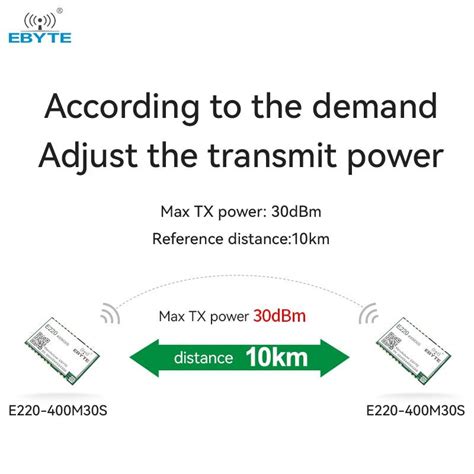 Ebyte E220 400m30s Lora Wireless Ipexstamp Hole Smd Spi Module Iot