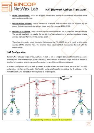 NAT Network Address Translation PAT Port Address Translation PDF