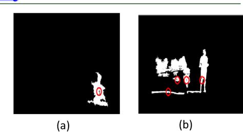 Figure 1 From Smoke Detection Based On Image Processing By Using Grey