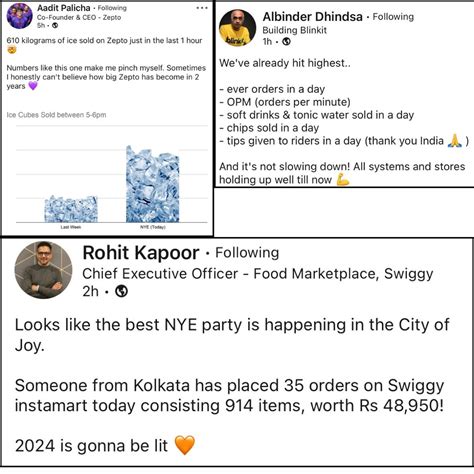 Rohan Mukherjee On Linkedin India Startup Quickcommerce Swiggy