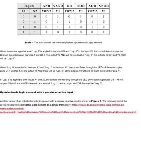 Universal Purpose Optoelectronic Logic Element With A Passive Top