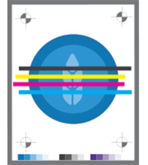 Printing Problems Printer Troubleshooting Xerox