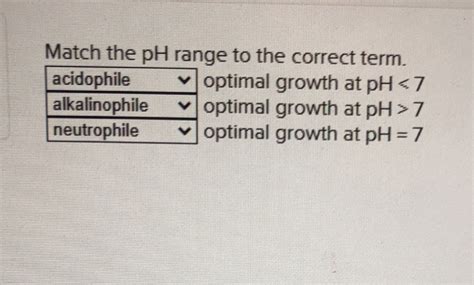 Solved Match The Ph Range To The Correct Term Acidophile V
