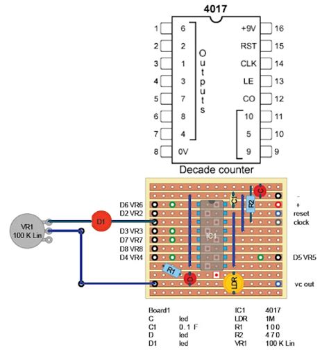 4017 Sequencer Clock And Or Trigger