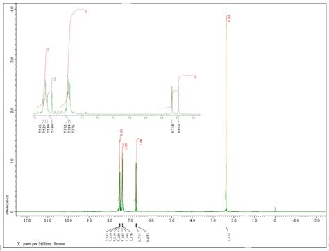 Solved Current Time 2 MAR 2021 12 48 18 Revised At Chegg Com
