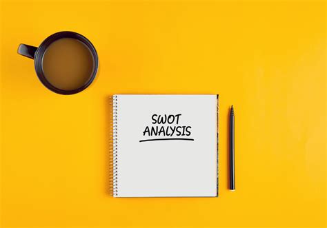 What Is Swot Analysis A Comprehensive Guide For Small Business Owners