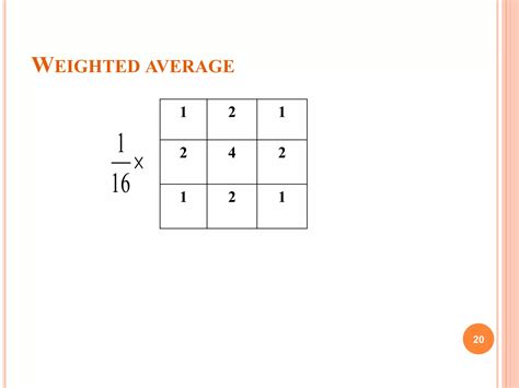 Image Filtering In Digital Image Processing PPTX