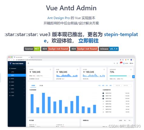 Vue3antd——项目搭建初始化配置——技能提升