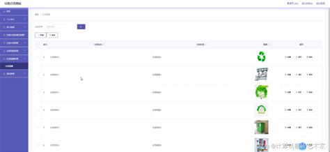 【2024年最新】基于springbootvue的垃圾分类网站lwpptvuespringboot企业门户网站 2024 Csdn博客