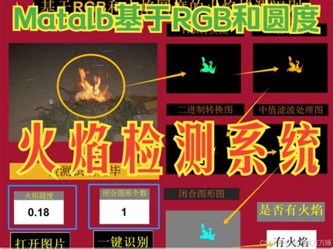 基于rgb的火焰检测识别系统（matlab）matlab 火焰 Csdn博客