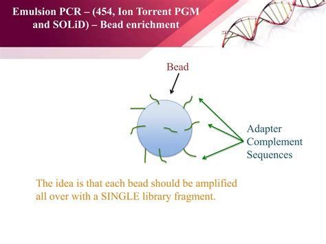 Next Generation Sequencing Technologies For Crop Improvement Pptx