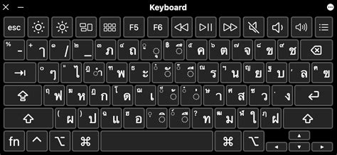 notes on keyboard configuration in x windows keyboard 57 off