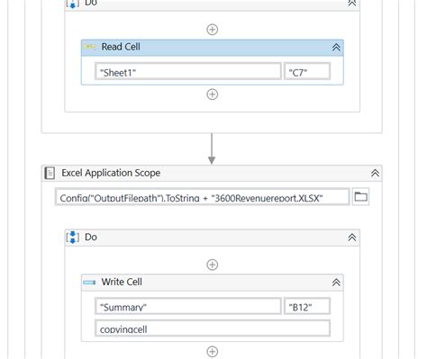 How To Copy From One Cell To Another Cell In Different Sheet