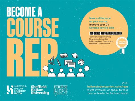 Recruiting Course Reps Working With Student Reps At Sheffield Hallam