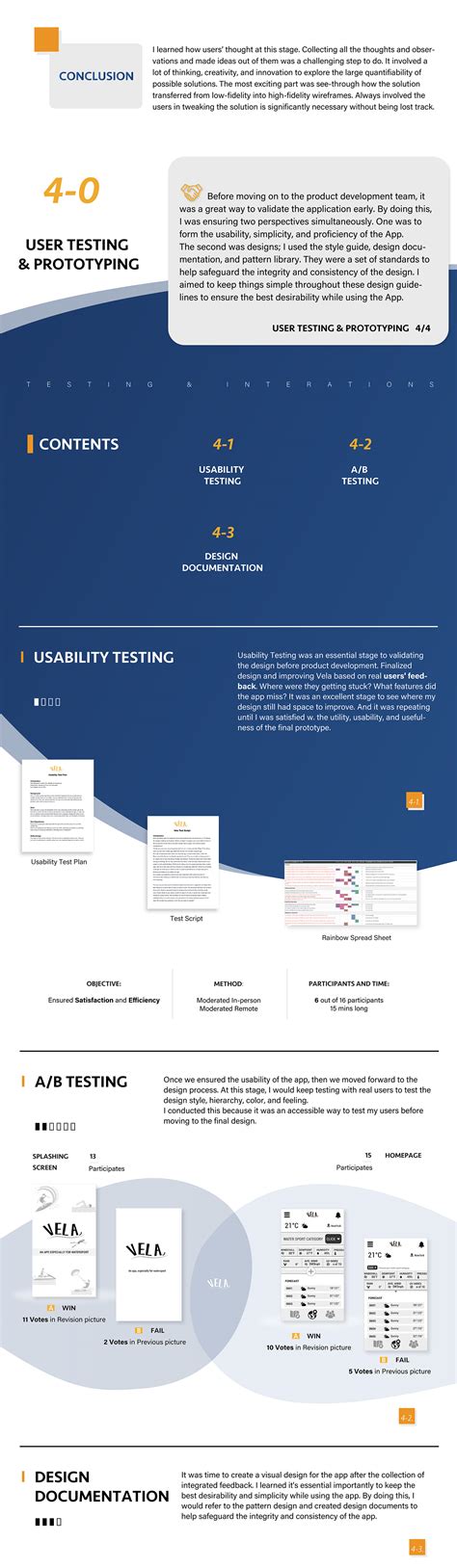 UX UI Design Case Study On Behance
