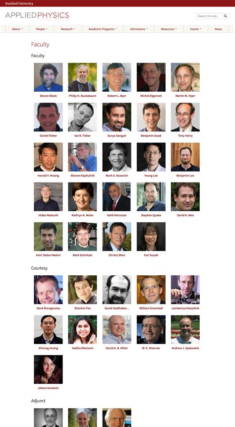 Stanford Applied Physics Wired Moon