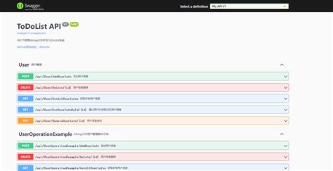 Net Core Swagger Actions Require A Unique Methodpath Combination For Swaggeropenapi 30 Use