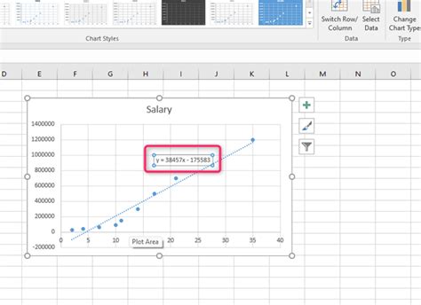 Excel Formula And Chart For Finding Slope Excel Tutorial