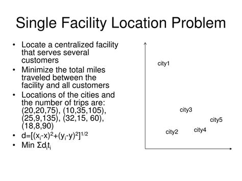 ppt nonlinear programming and inventory control multiple items
