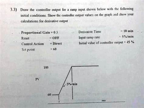 33 Draw The Controller Output For A Ramp Input Shown Below With The