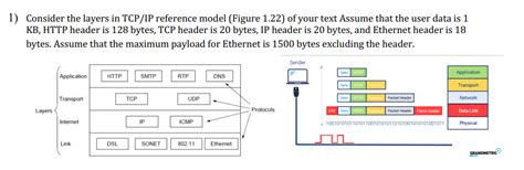 Solved In Practice The Data Is Much Larger Than 1 Kb
