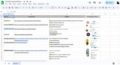 Entry 13 By Syedaridatariq For Web Scraping Publicly Available Data