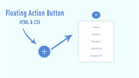 Floating Action Button Using Html And Css