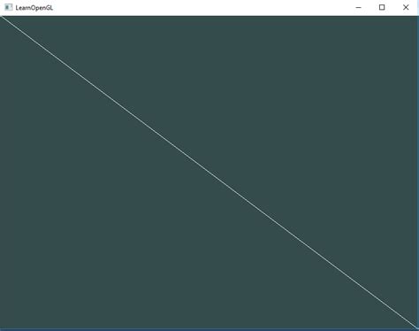 OpenGL Linestrip Adds Extra Line At D Space Graphics And GPU Programming GameDev Net