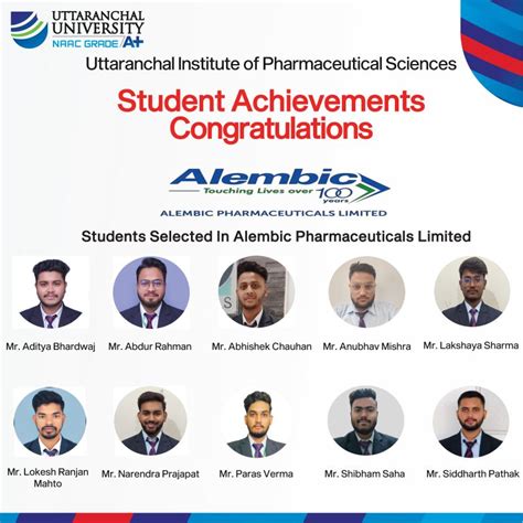 dr vikash jakhmola on linkedin congratulations to all