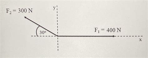 SOLVED Find The Resultant Force Vector R You Can Use Paint To Indicate And Draw The
