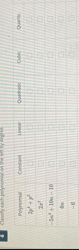 [answered] 6 classify each polynomial on the left by degree polynomial