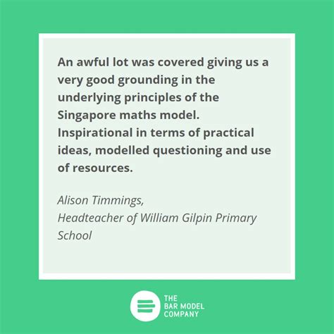 Contact Rfr For Maths Teaching Help Mohi Uddin Ahmed Posted On The Topic Linkedin