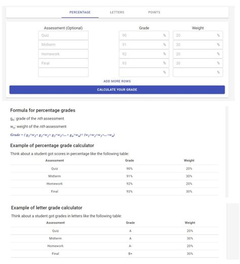 Class Weighted Average Grade Calculator Template Free Excel Templates