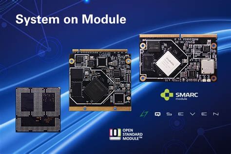 Smart Trade Offs How System On Module Solutions Help You Balance Performance Power And Cost
