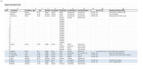 Translated Manifest Excel Com It Es Detroit